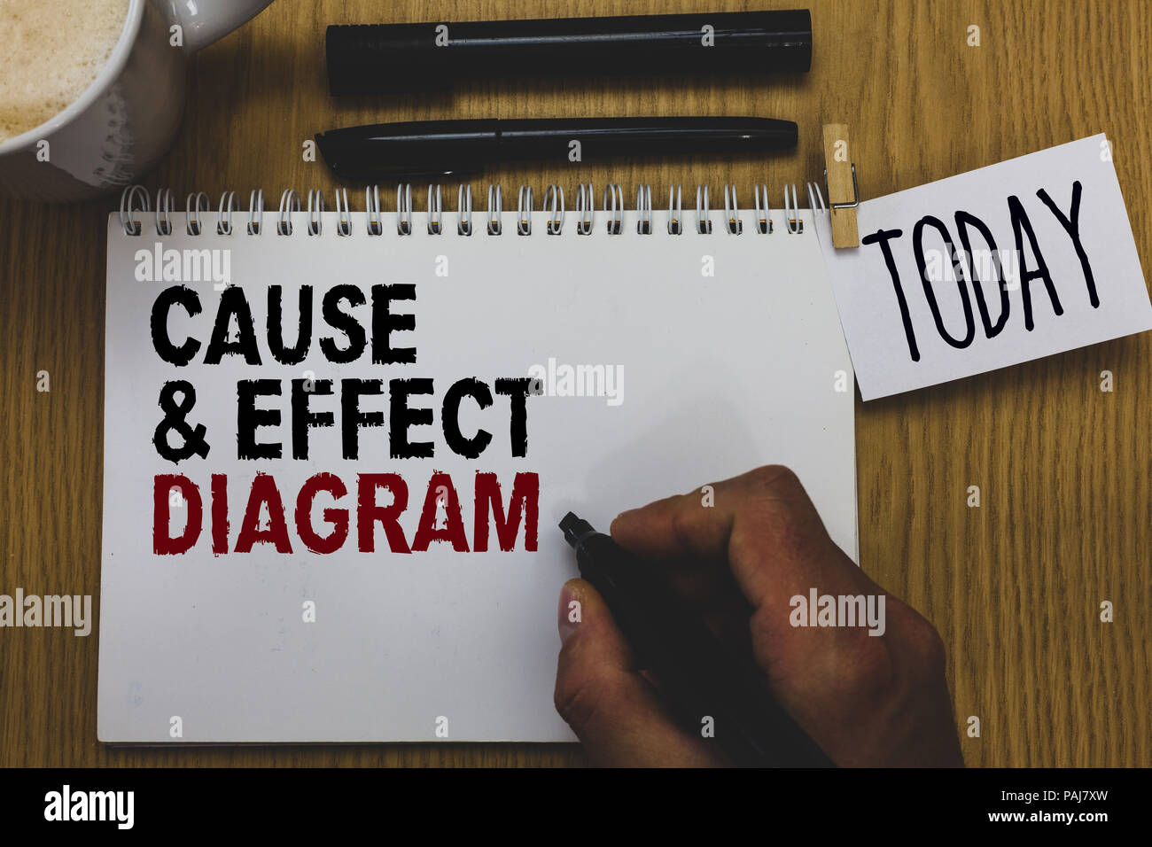 Conceptual hand writing showing Cause and Effect Diagram. Business ...