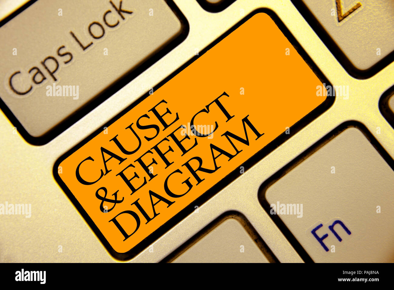 Conceptual hand writing showing Cause and Effect Diagram. Business ...