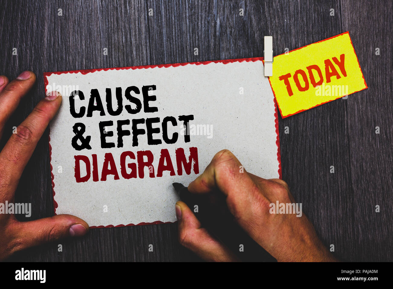 Handwriting text writing Cause and Effect Diagram. Concept meaning ...