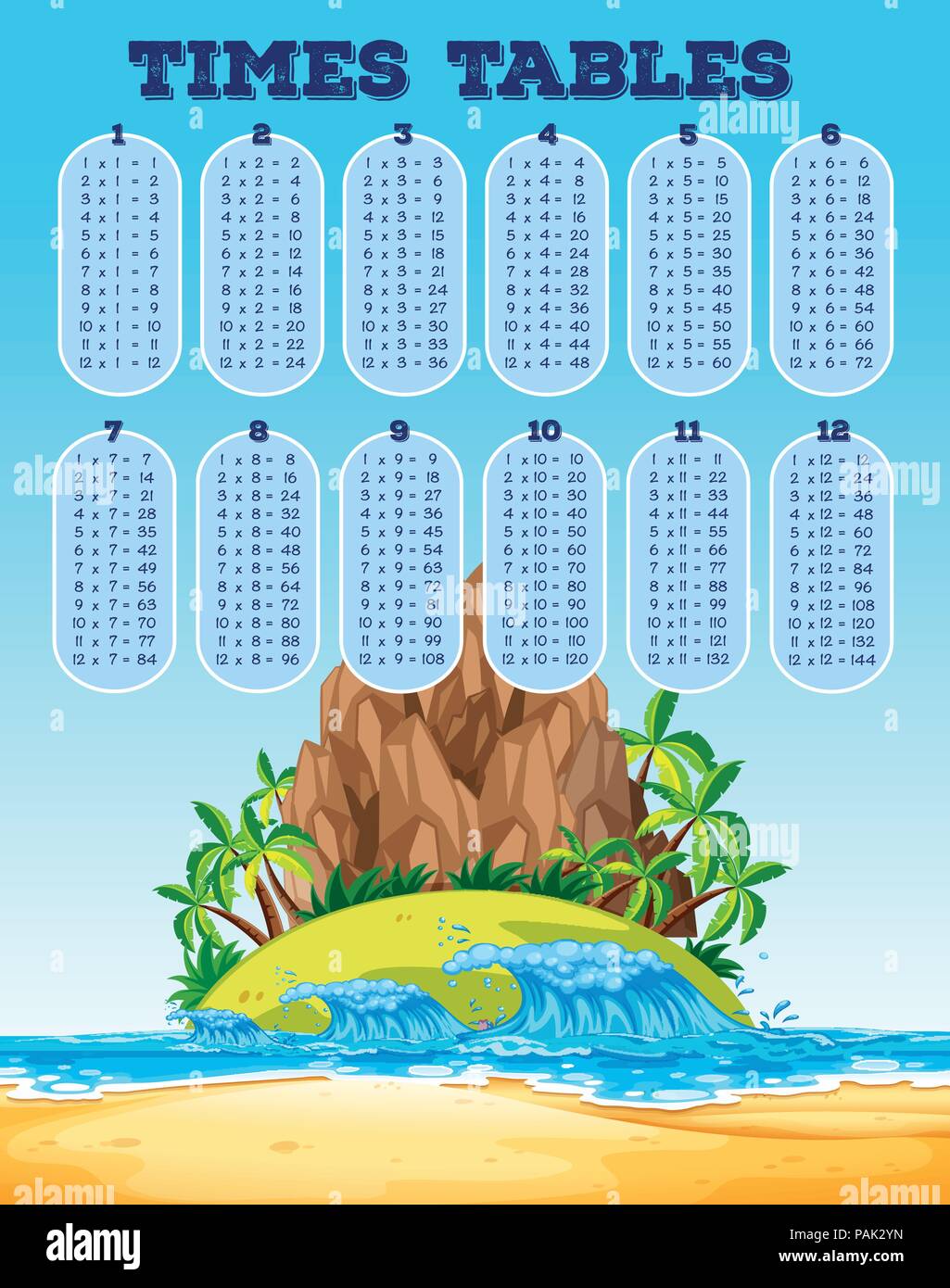 Time tables poster with island illustration Stock Vector Image & Art ...