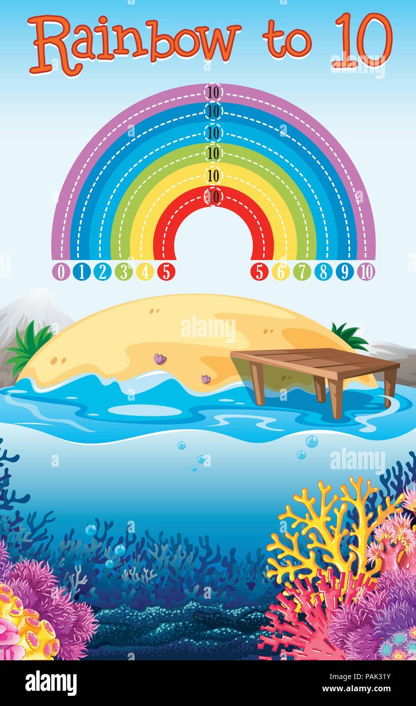 A math counting number game template illustration Stock Vector Image ...