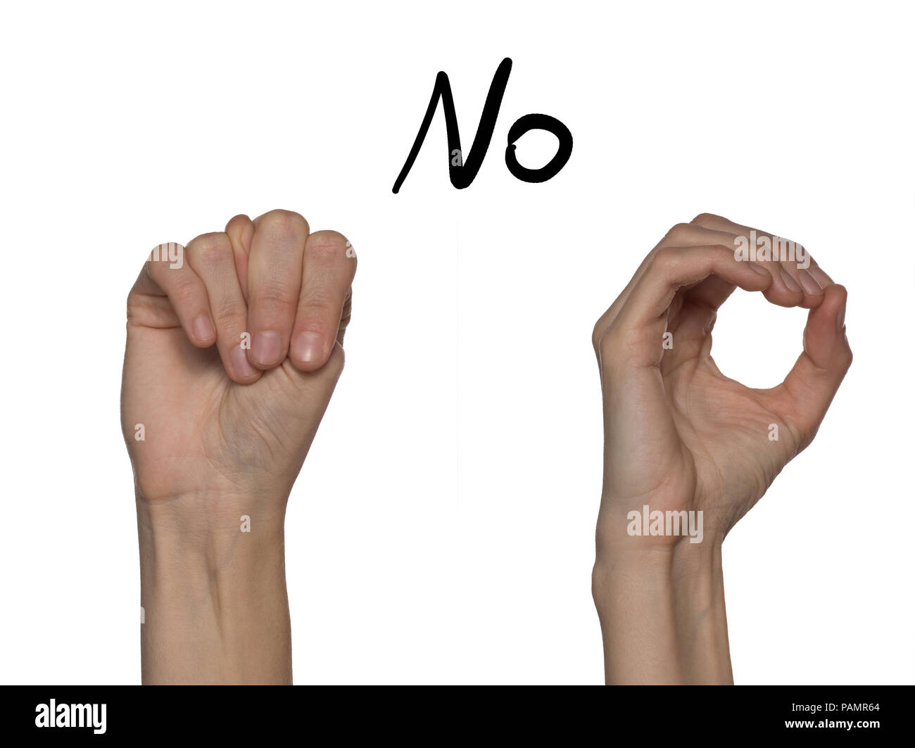 A word of no shown by hands in English on an alphabet for the deaf mute ...