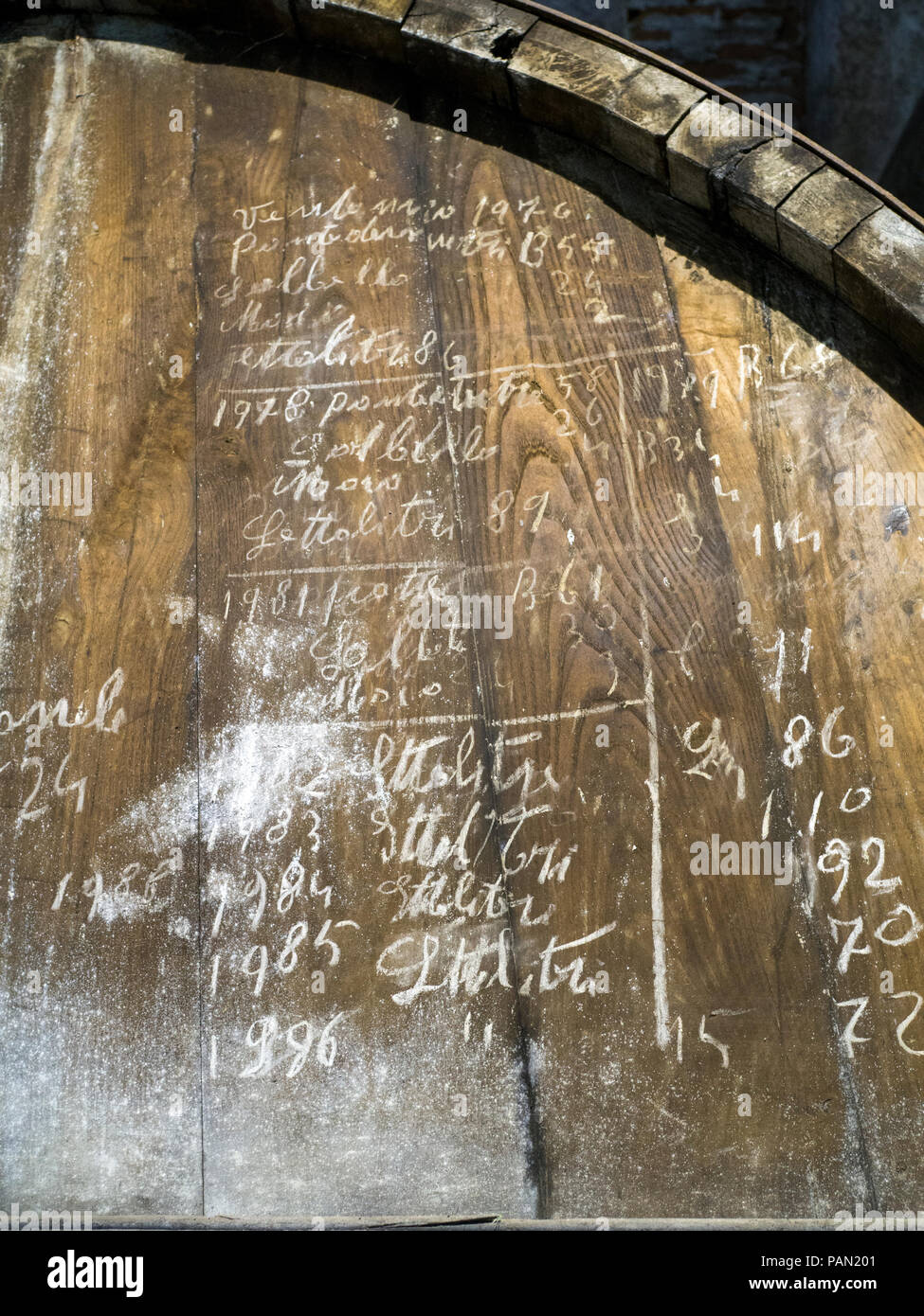 Writing on an old wooden wine barrel at Grazi Wines, one of the new ...