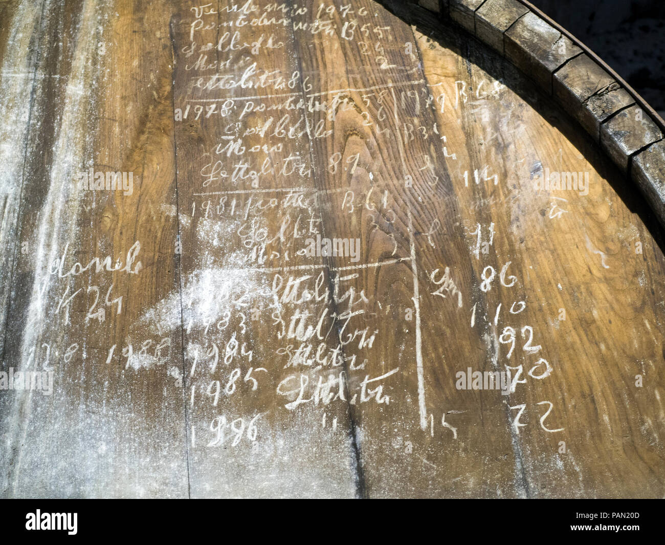 Writing on an old wooden wine barrel at Grazi Wines, one of the new ...
