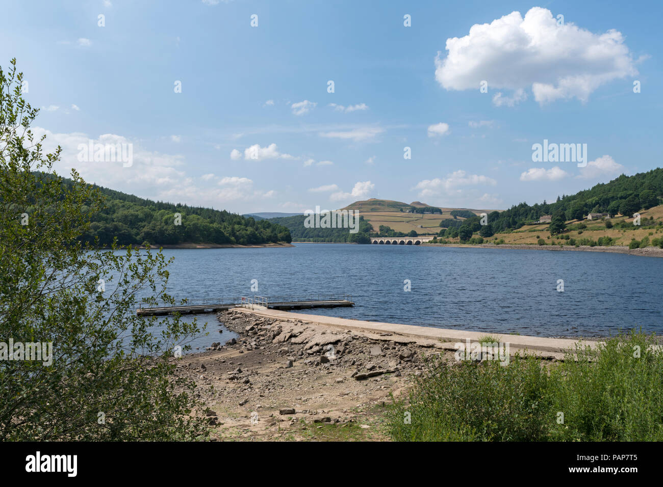 Ladybower Reservoir during the hot dry summer Stock Photo - Alamy