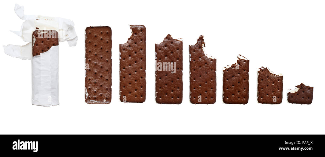 Progression of opened whole Chocolate and Vanilla ice cream cookie ...