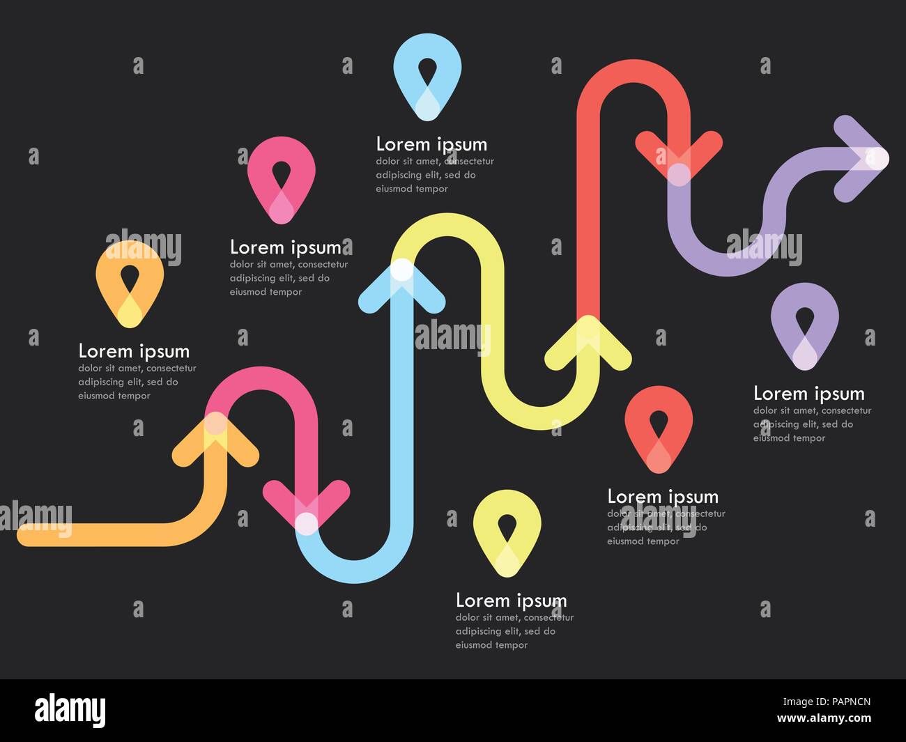 Road way location infographic template with pin pointer. Winding road on a white background ...