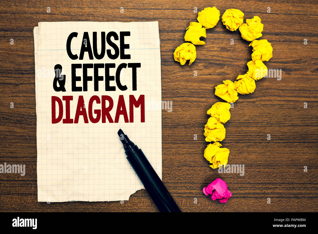 Word writing text Cause and Effect Diagram. Business concept for ...