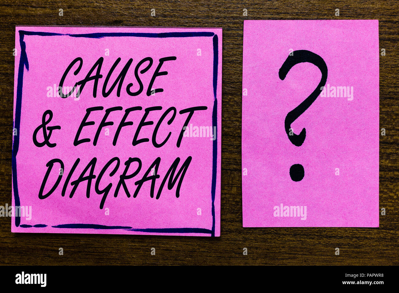 Text sign showing Cause and Effect Diagram. Conceptual photo ...