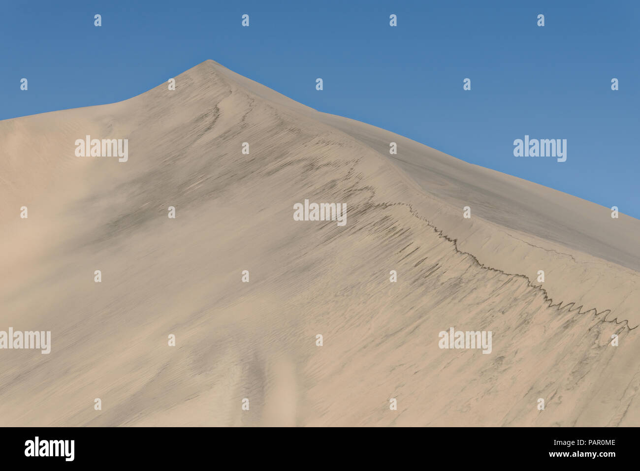 What Is A Sand Ridge at Tommy Bautista blog