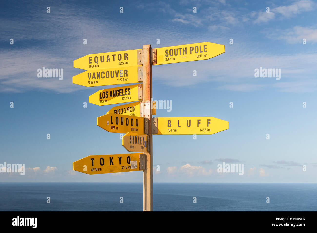 Travel Destination Sign