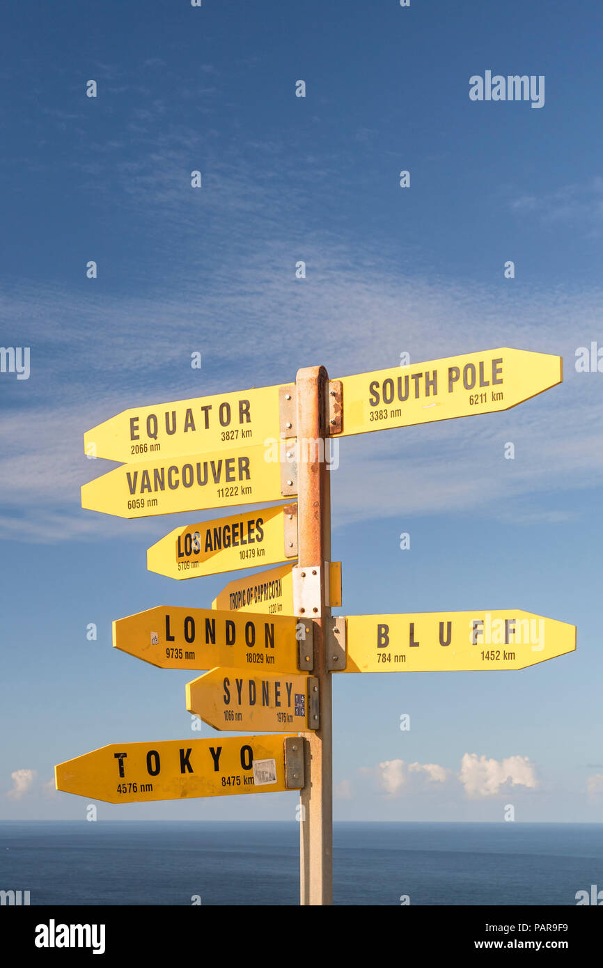 Travel Destination Sign