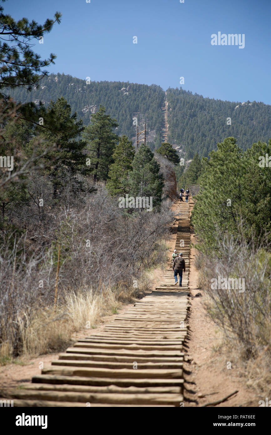 Manitou Incline Profile