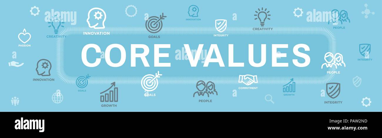 Core Values Outline Icon with person and collaborating / thinking ideas ...