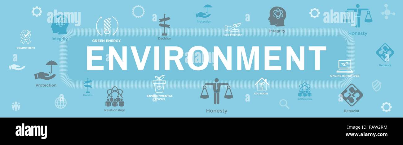 Environmental issues header web banner w recycling, etc icon set Stock ...