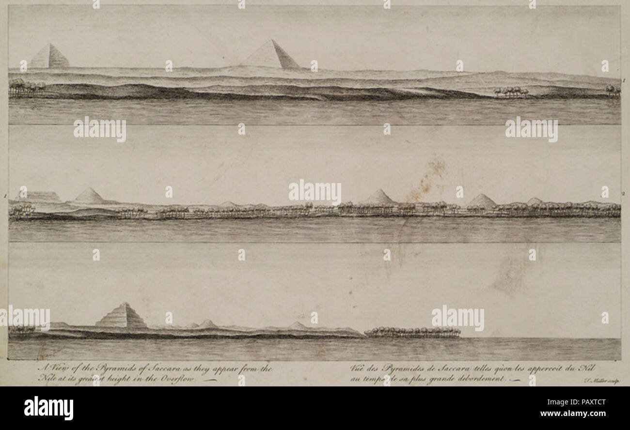 A View of the Pyramids of Saccara as they appear from the Nile at its ...