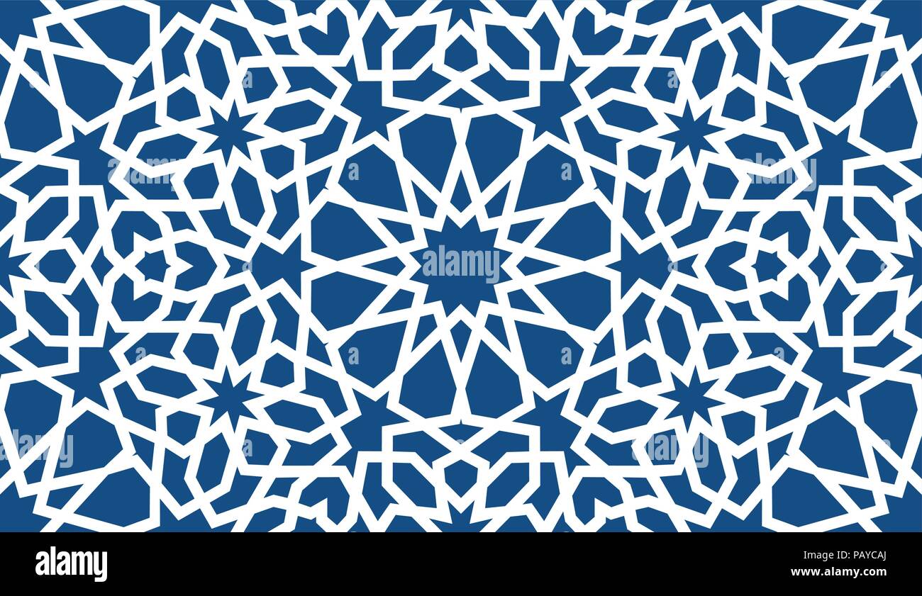 Indian Patterns Wallpaper