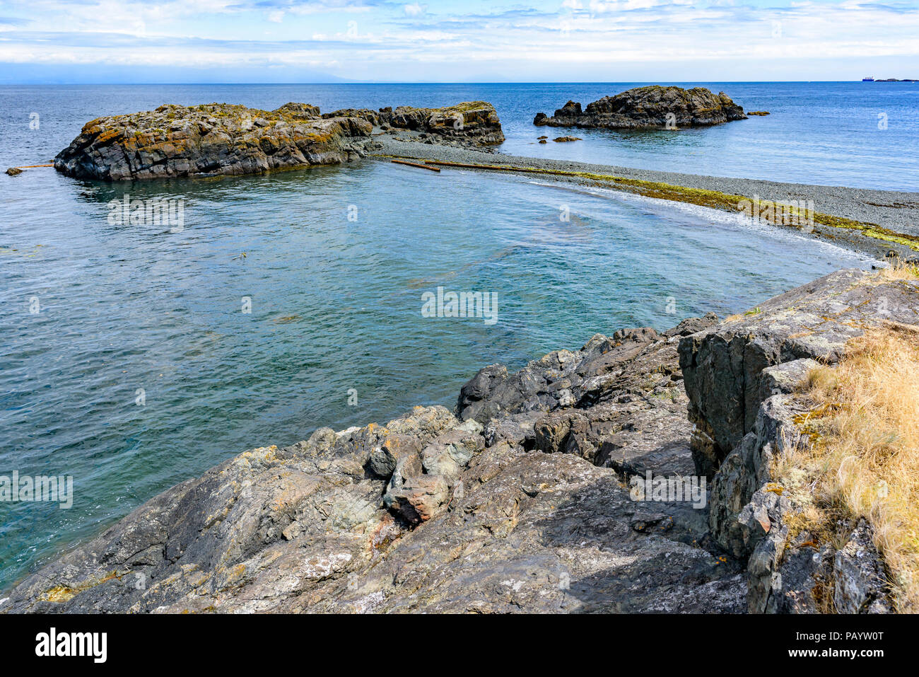 Neck point hi-res stock photography and images - Alamy