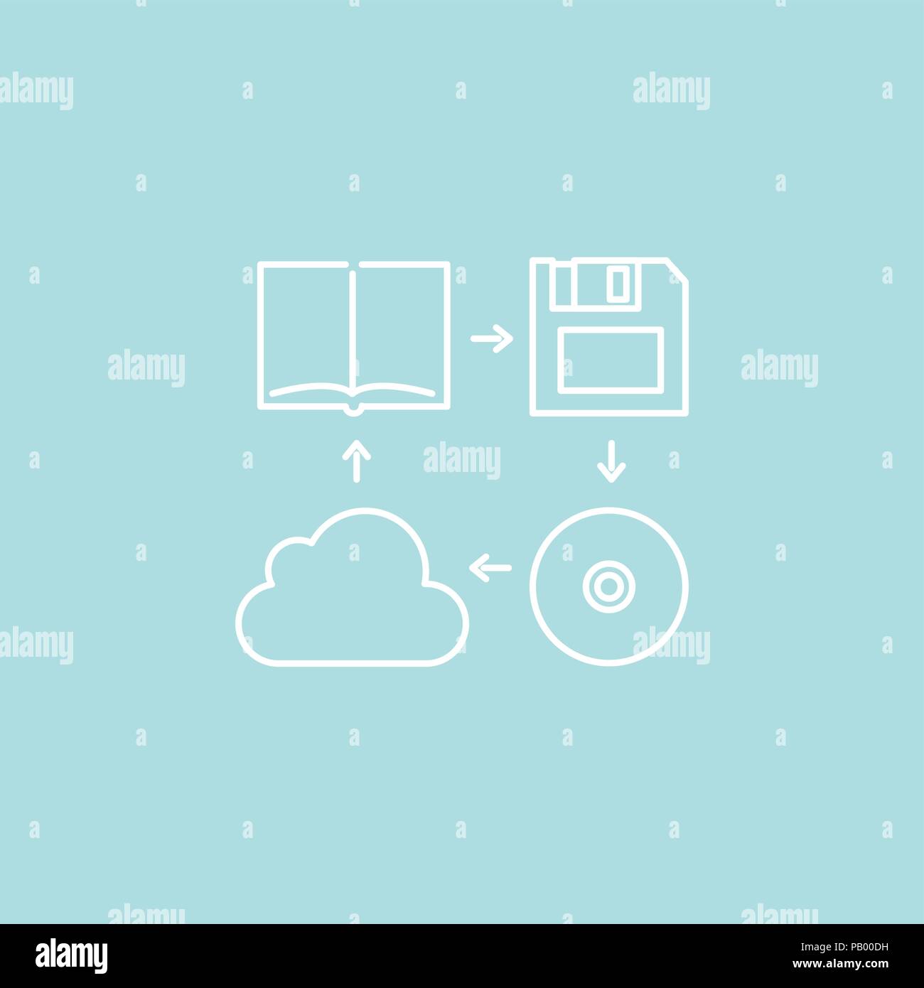 Vector illustration of a data storage evolution - progress of ...