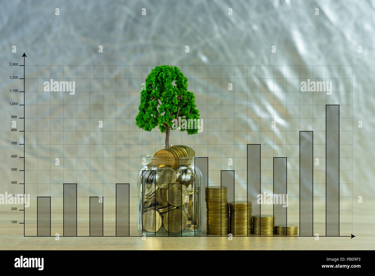 Tree growing on pile of golden coinswith financial graph, CSR practice ...