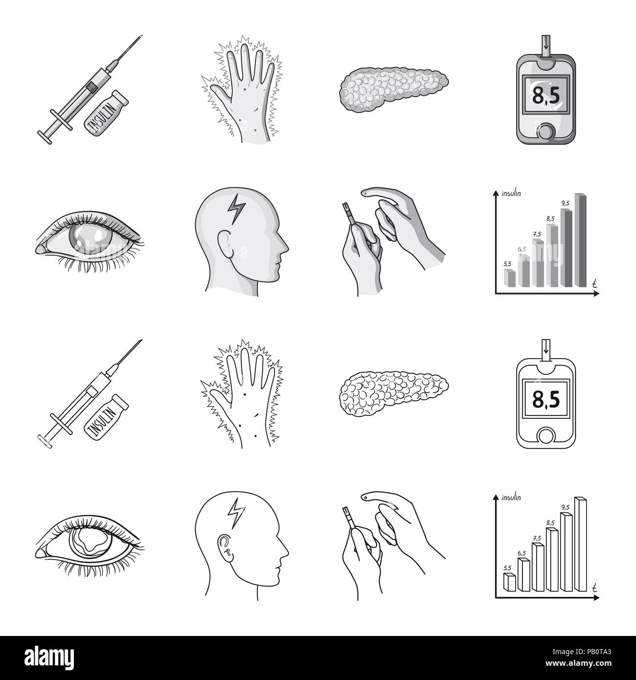 Poor vision, headache, glucose test, insulin dependence. Diabetic set ...