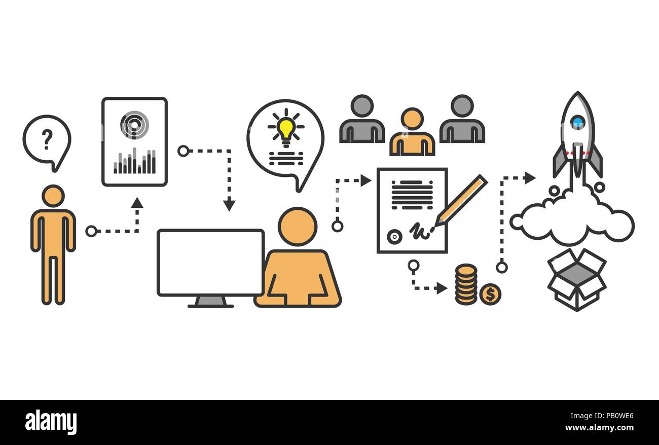 Creative set illustration of business startup process with line icons ...