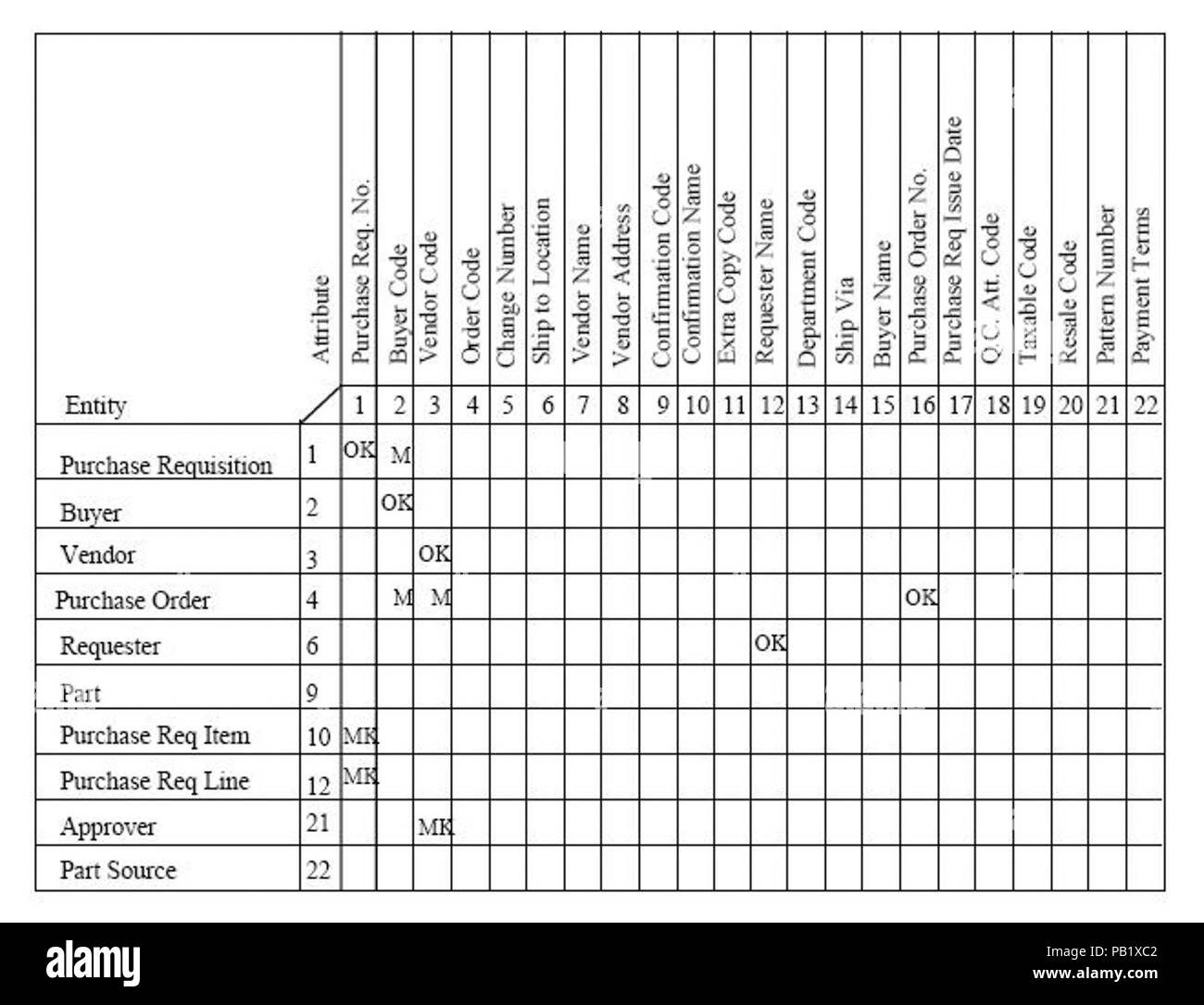 Voluminously Definition