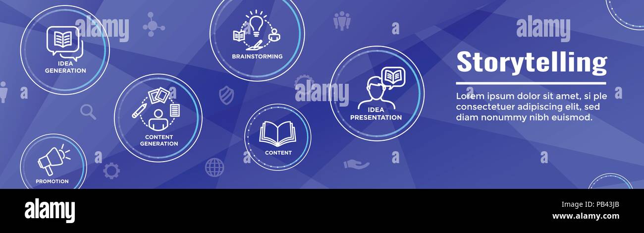 Brand Concepting & Brainstorming Web Header Banner with Photos, Person ...