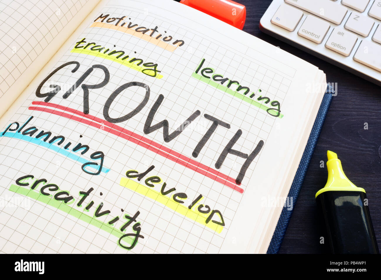 Motivation strategy coaching training hi-res stock photography and ...