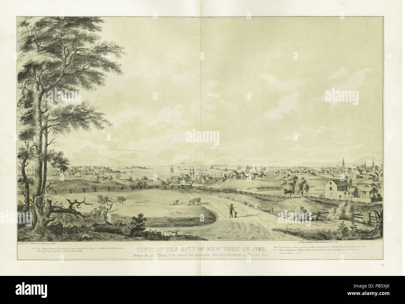 1815 View of the City of New York in 1792 drawn by an officer of the ...
