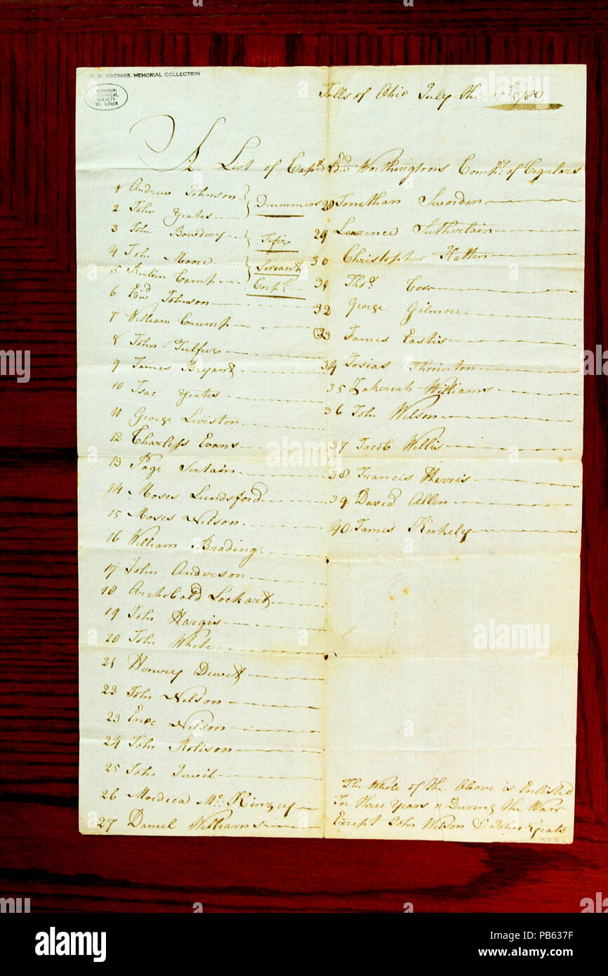 924 List of Capt. Edward Worthington’s Company of Regulars, with ranks ...