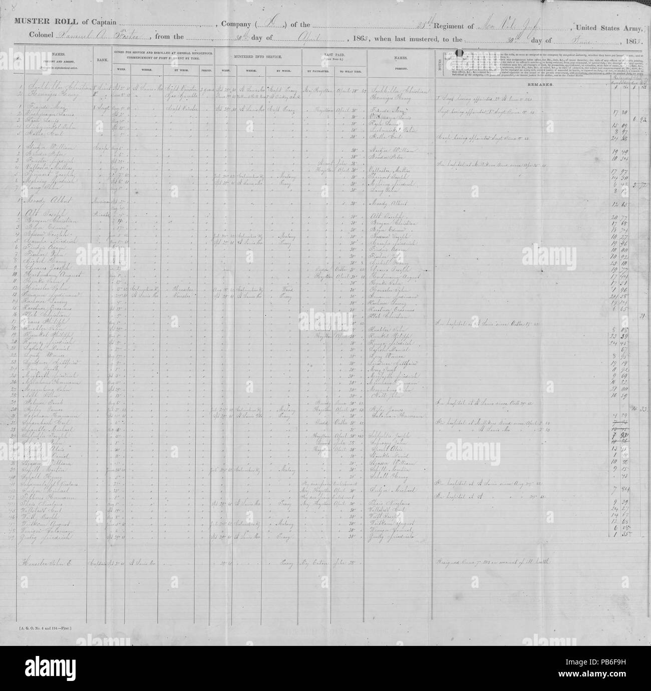 Muster roll Black and White Stock Photos & Images - Alamy