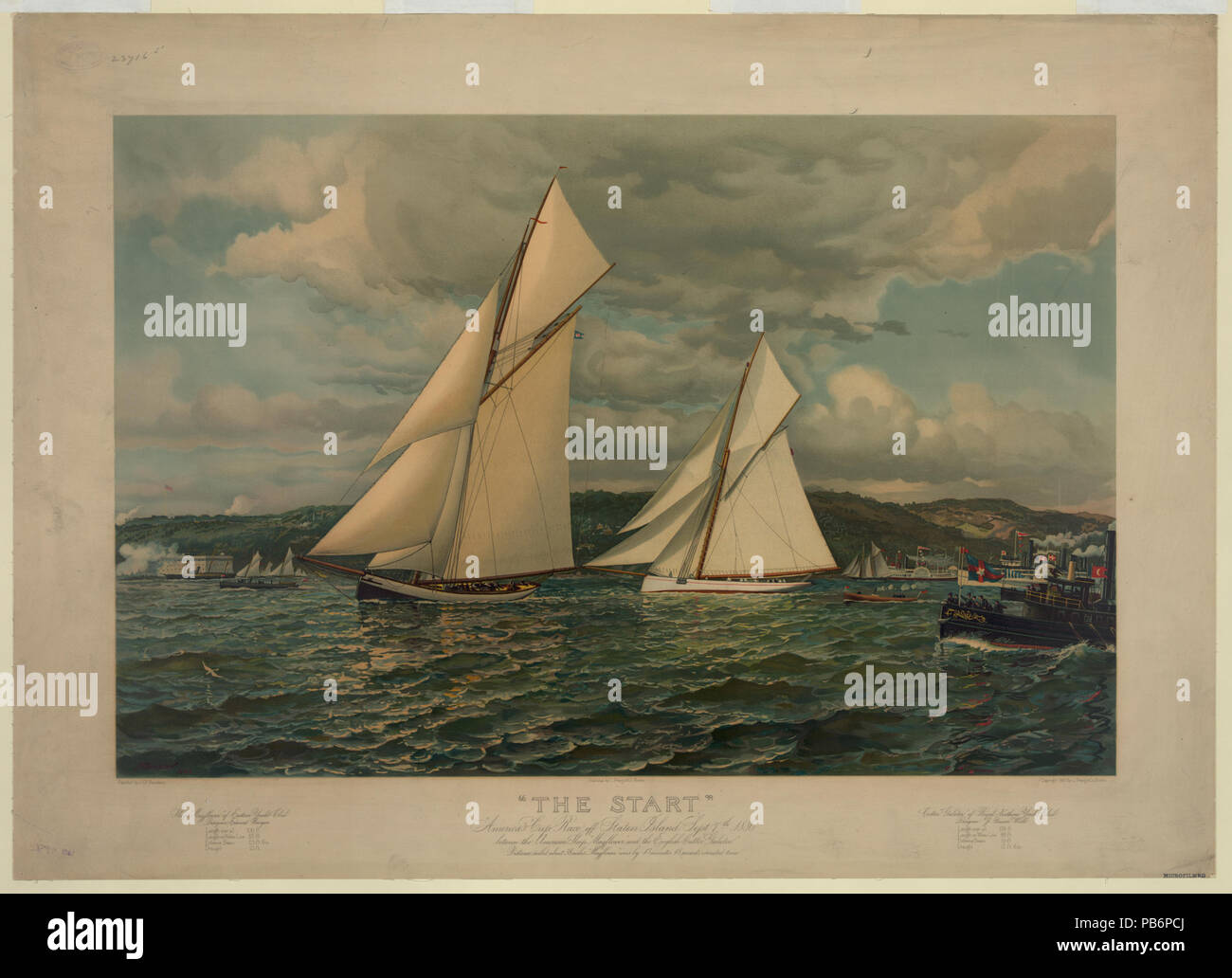 Start timeline hi-res stock photography and images - Alamy