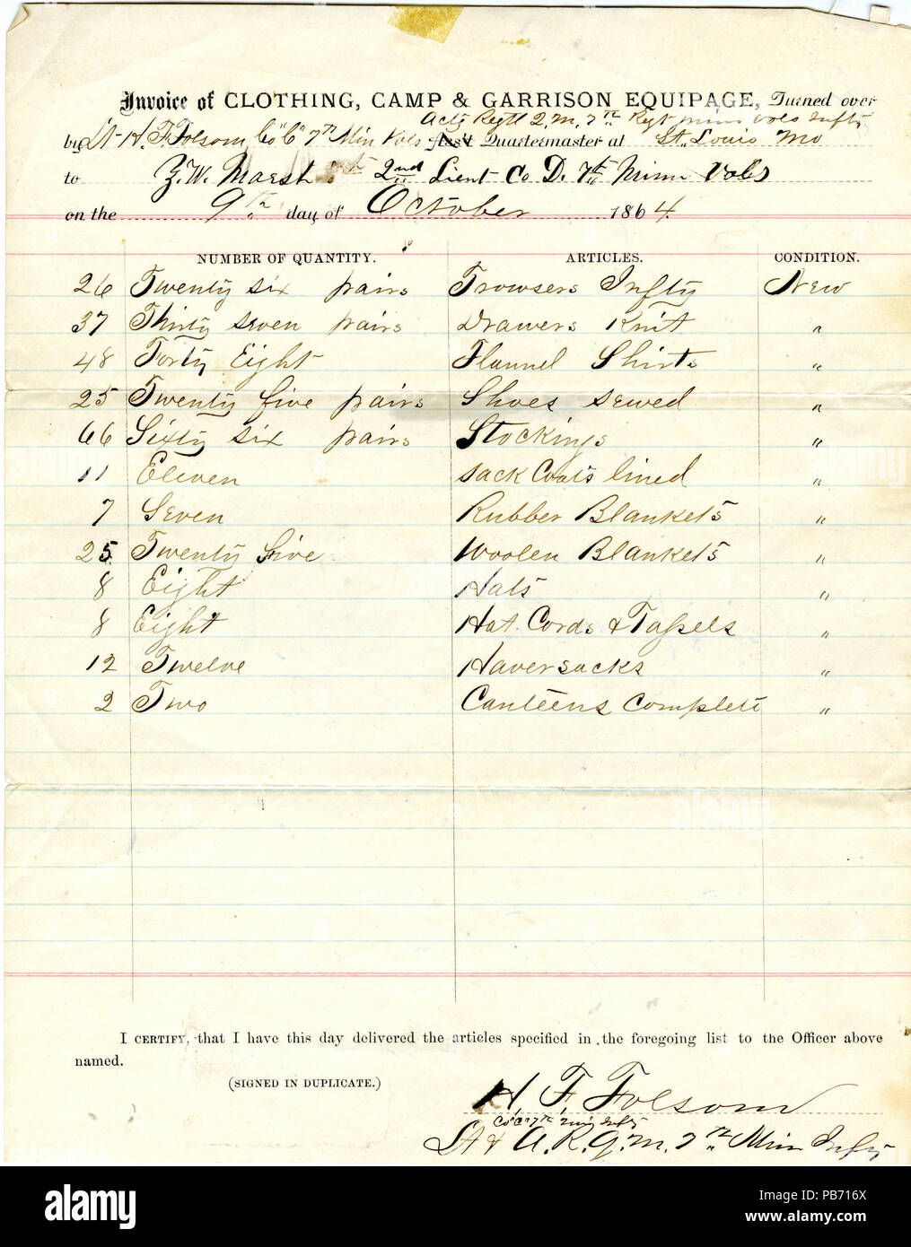 810 Invoice of clothing, camp, and garrison equipage, signed H.F ...