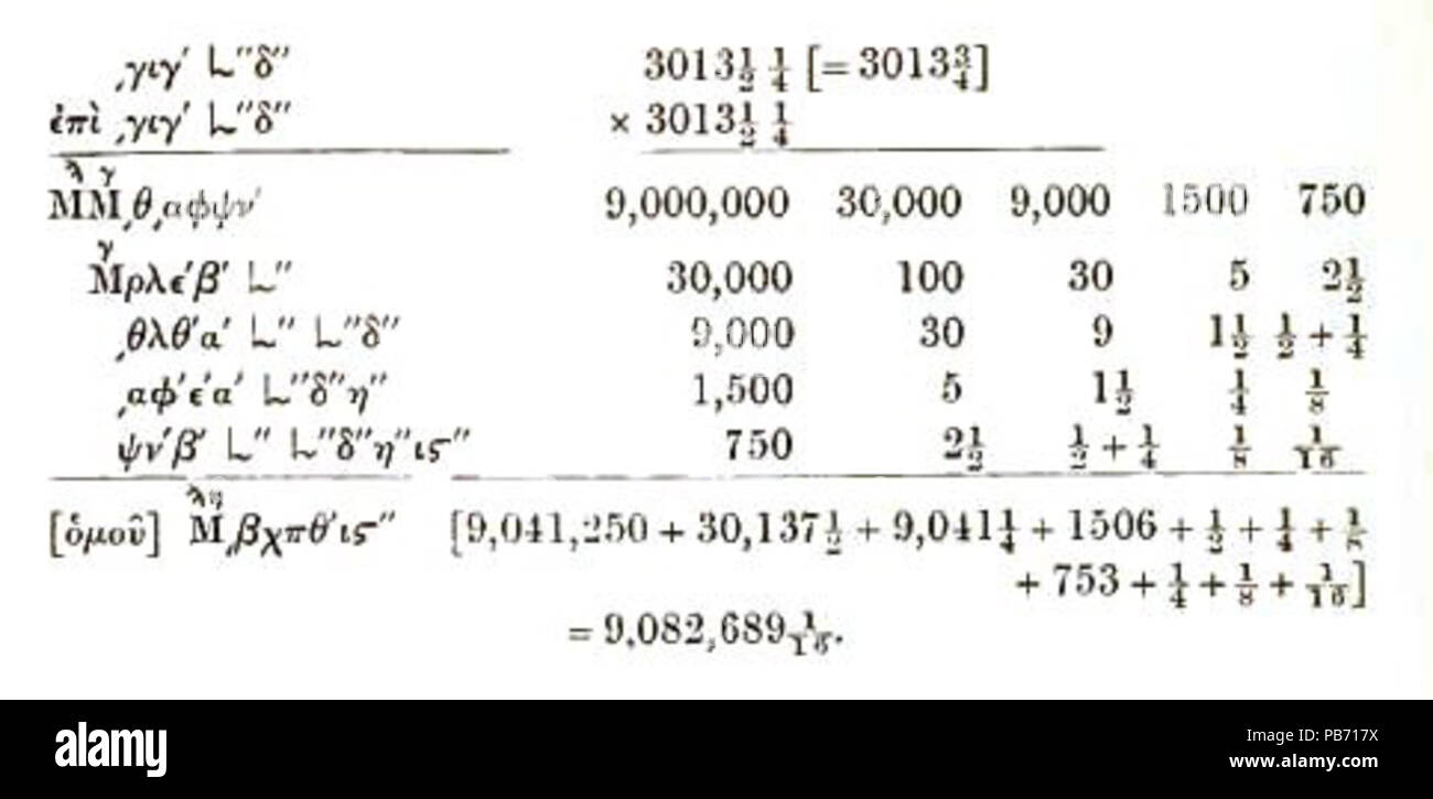 Greek multiplication hi-res stock photography and images - Alamy