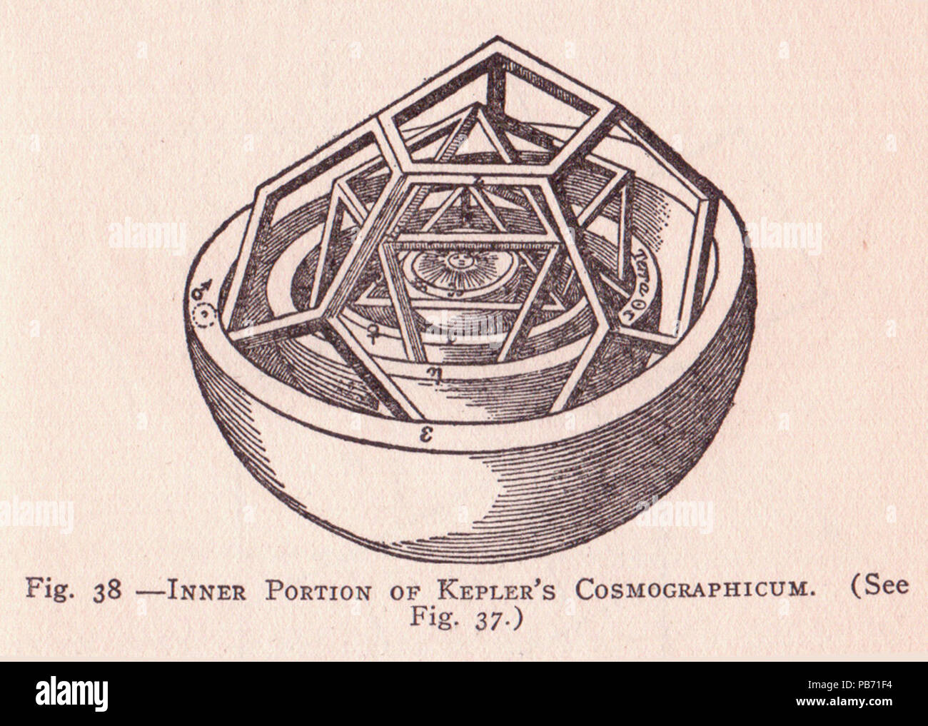 Keplers High Resolution Stock Photography and Images - Alamy