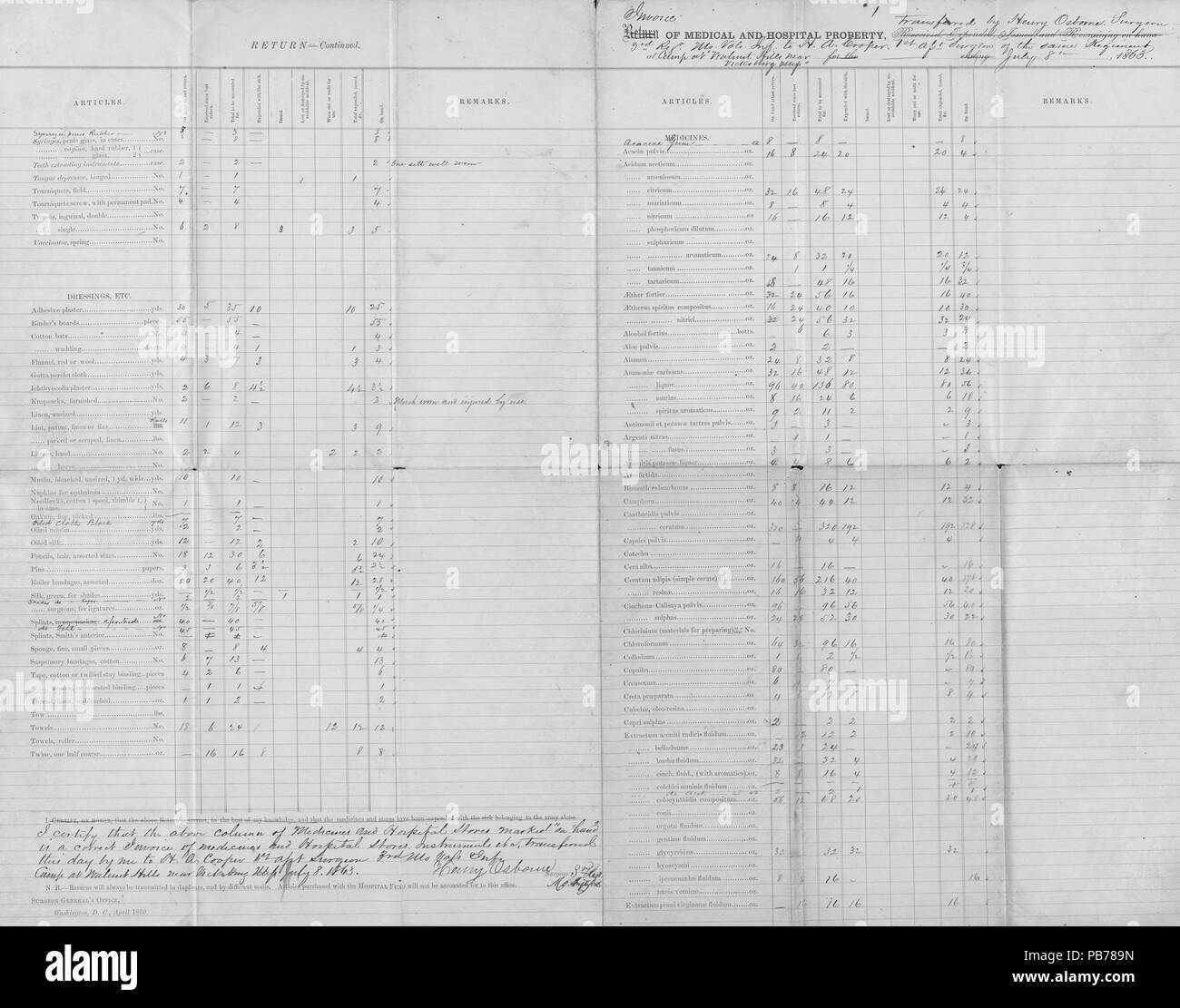 Henry osborne hi-res stock photography and images - Alamy