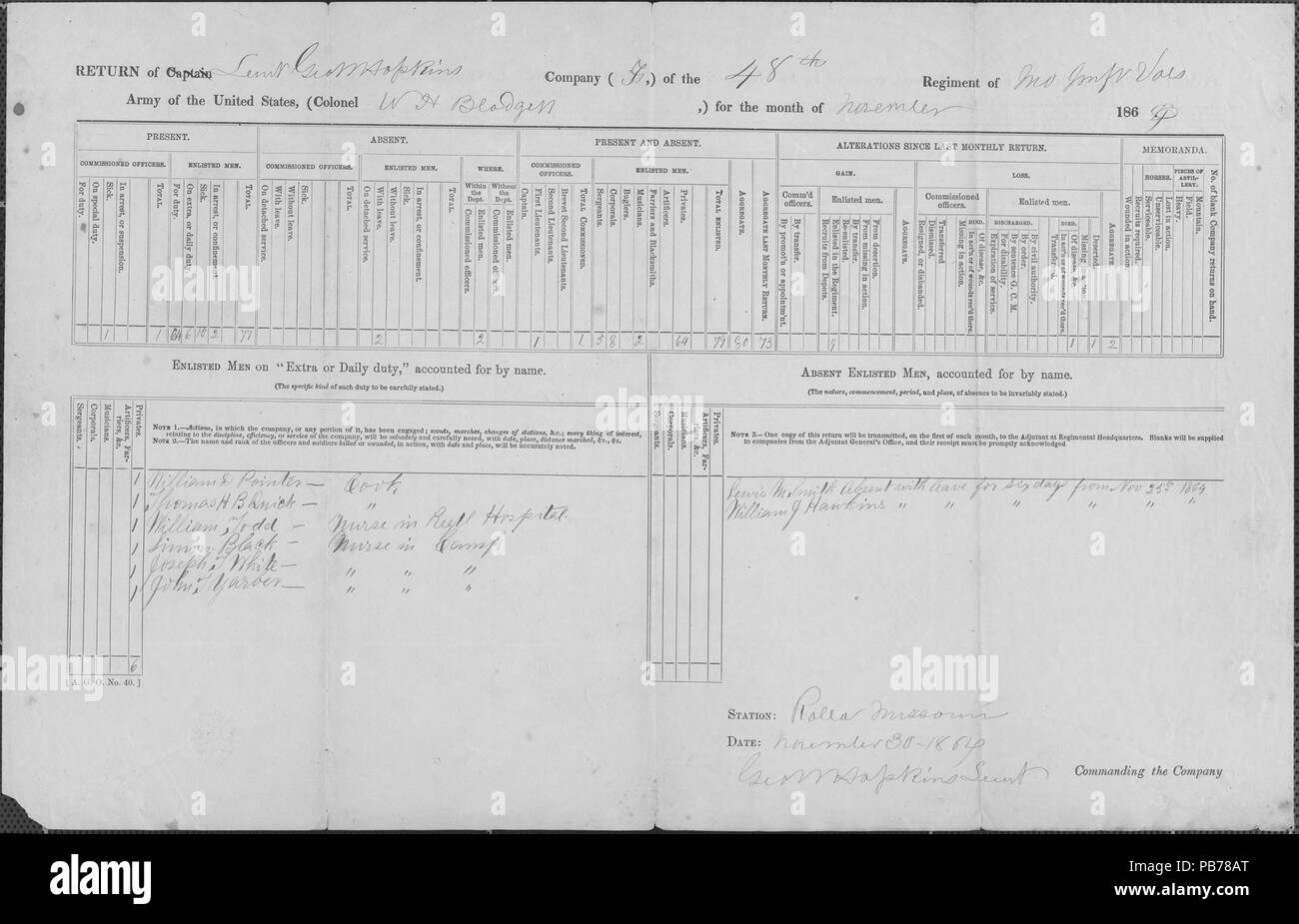 48th infantry hi-res stock photography and images - Alamy