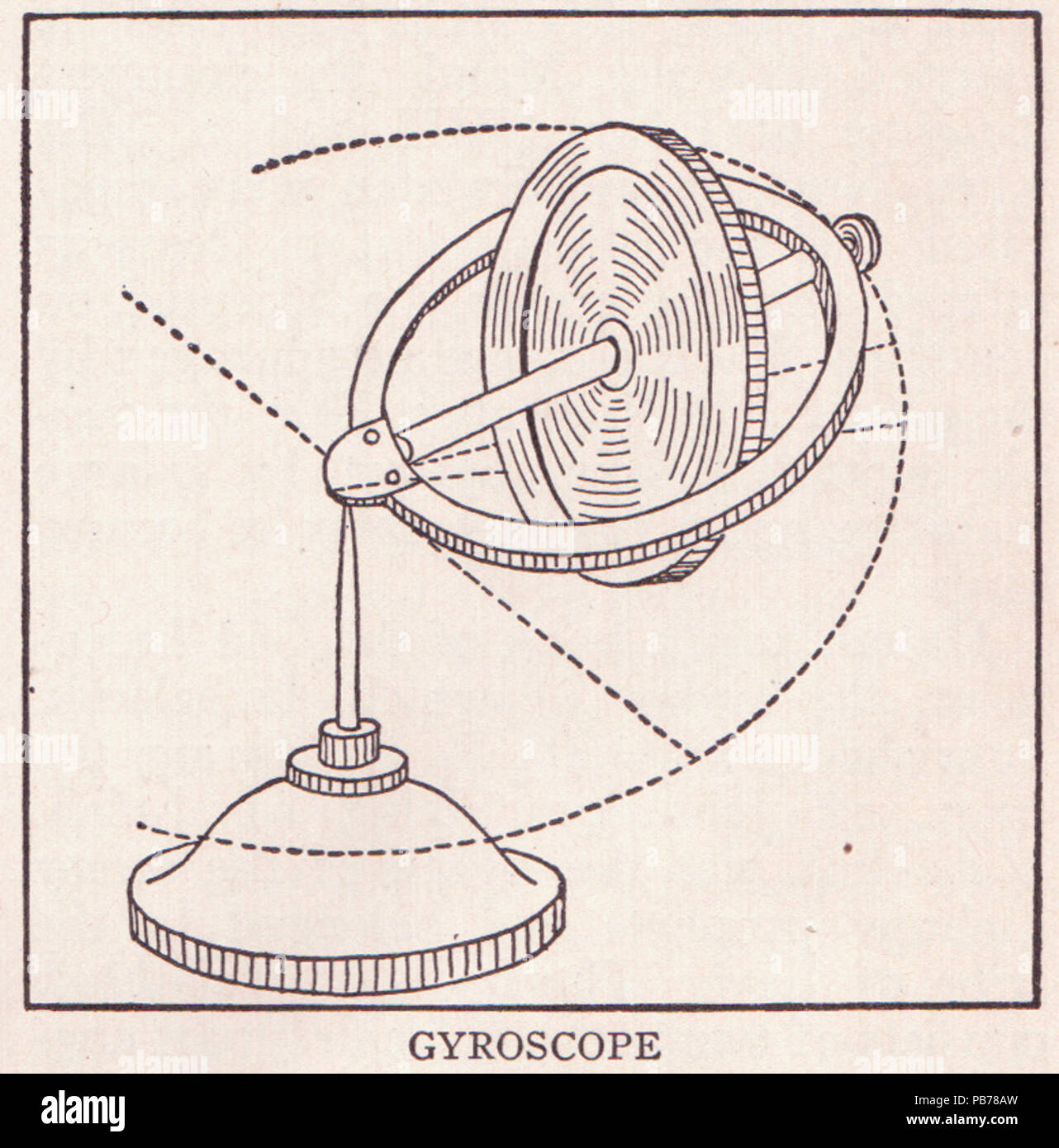 Diagram page hi-res stock photography and images - Alamy
