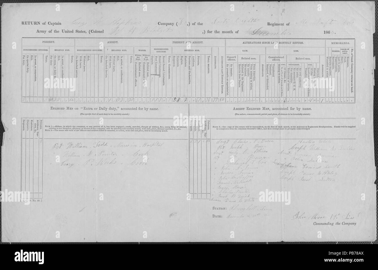 Missouri troops Black and White Stock Photos & Images - Alamy