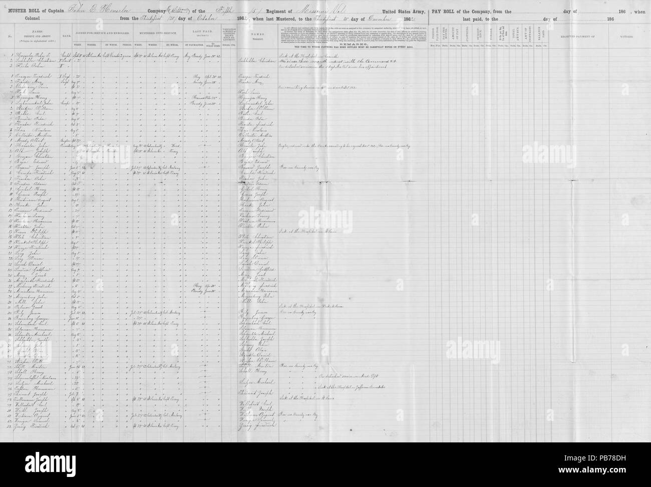 Muster roll Black and White Stock Photos & Images - Alamy