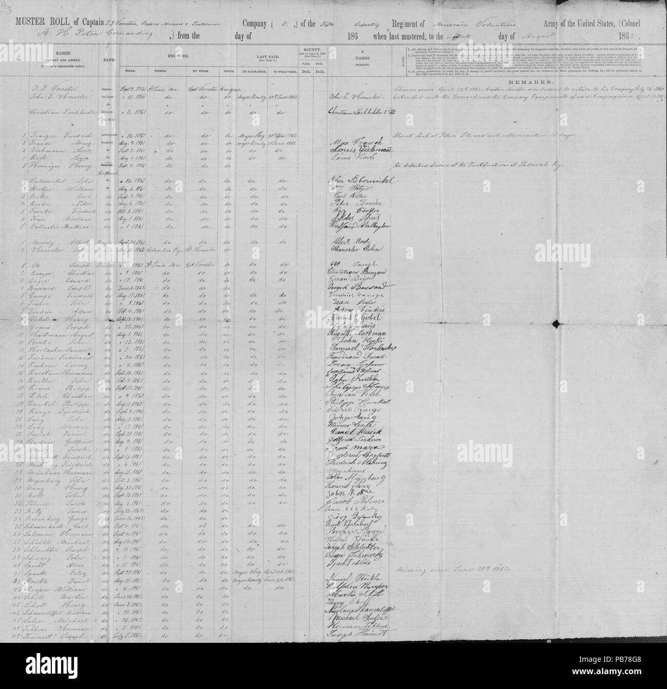Muster roll Black and White Stock Photos & Images - Alamy
