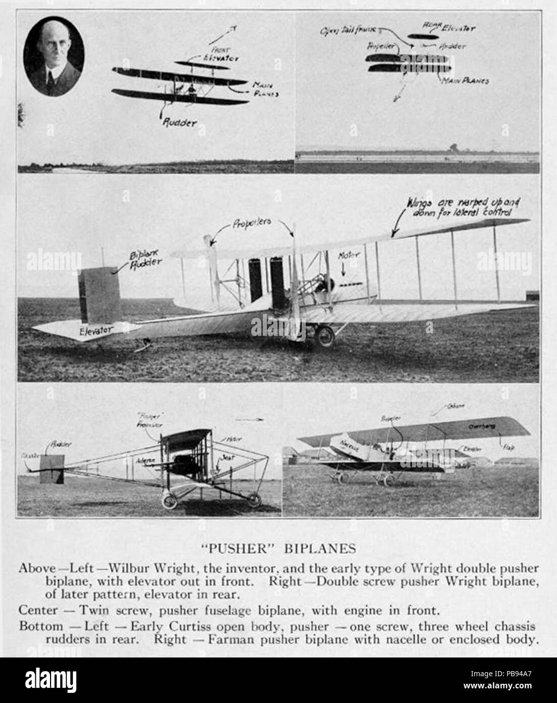 Pusher aircraft hi-res stock photography and images - Alamy