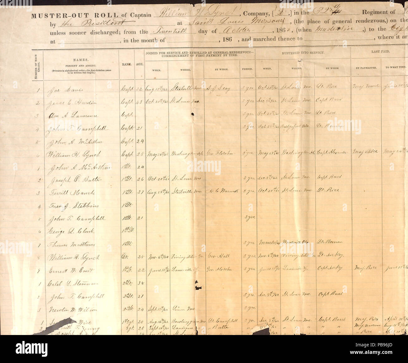 Muster out hi-res stock photography and images - Alamy