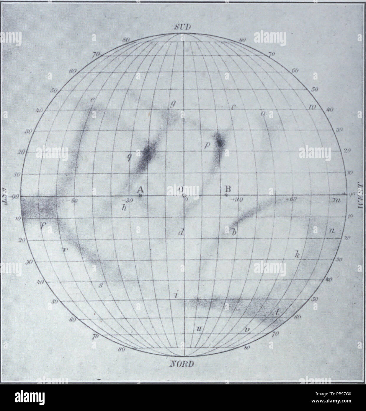1632 The Evolution of Worlds 0090 Stock Photo - Alamy