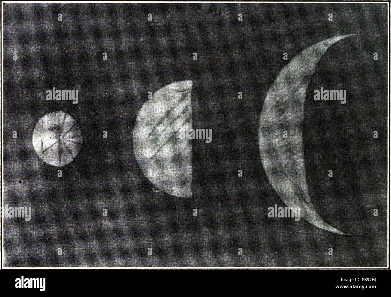 1632 The Evolution of Worlds 0258 Stock Photo - Alamy