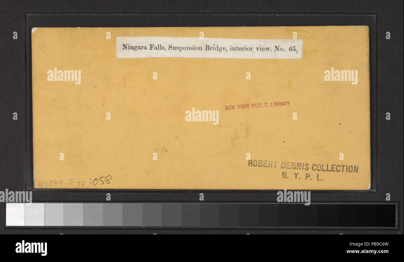 1099 Niagara Falls, Suspension Bridge, interior view (NYPL b11708199 ...