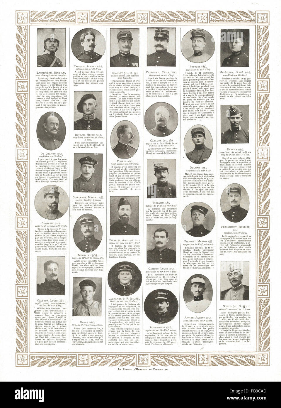 Military image recognition Cut Out Stock Images & Pictures - Alamy