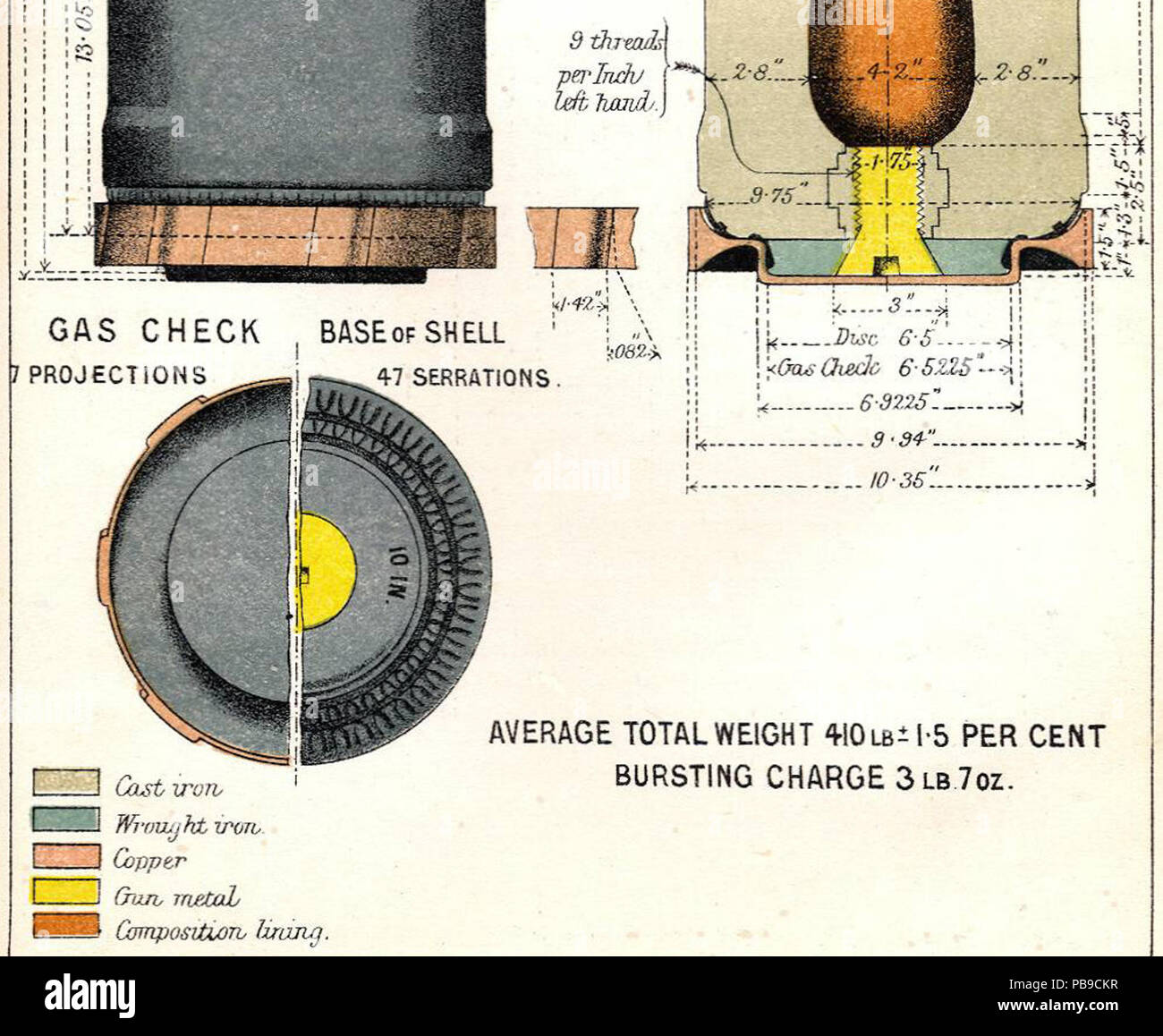1263 RML 10 inch Palliser Studless Shell Mk II with Automatic Gas-Check ...