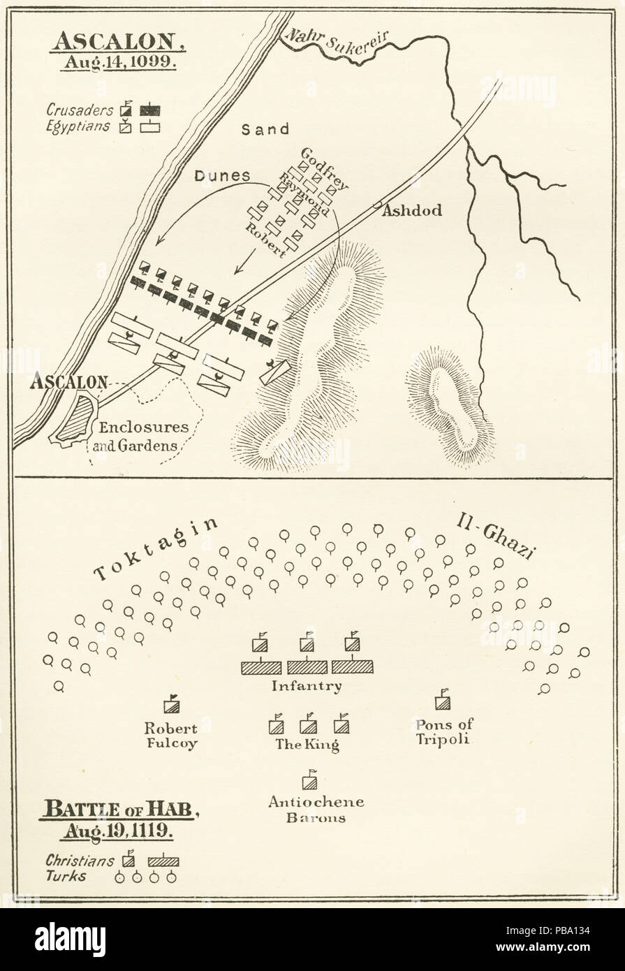 Battle of Ascalon map Stock Photo - Alamy